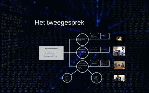 Het tweegesprek by Ivona Biondic on Prezi