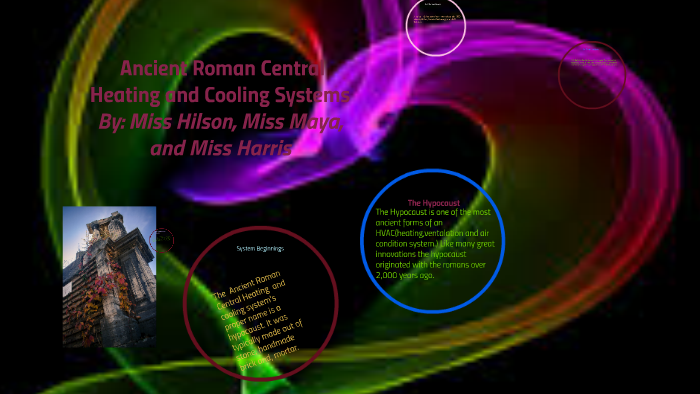 Ancien Roman Central Heating and Cooling Systems by Maya Norman on Prezi