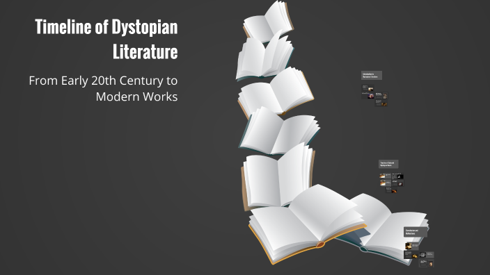 Timeline of Dystopian Literature by Annelien Vanbrabant on Prezi