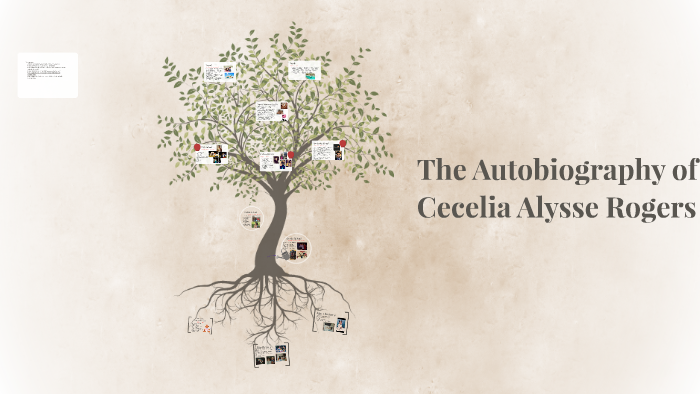 The Day the Princess was Born by cecelia rogers on Prezi