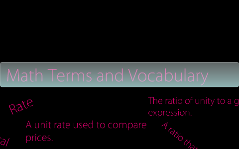 Grade 8 Math Vocabulary by Rachael Davies on Prezi