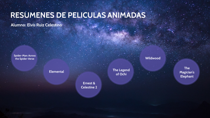 RESUMENES DE PELICULAS ANIMADAS by Elvis Ruiz Celestino on Prezi
