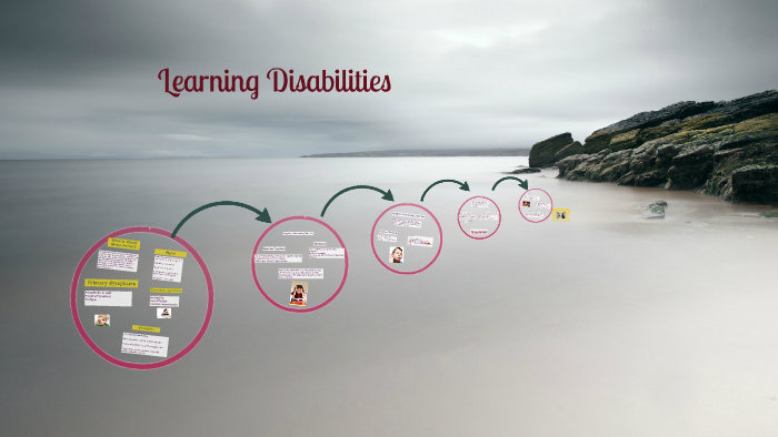 Visual Perceptual or Visual Motor Deficit by gertru vargas villegas on ...