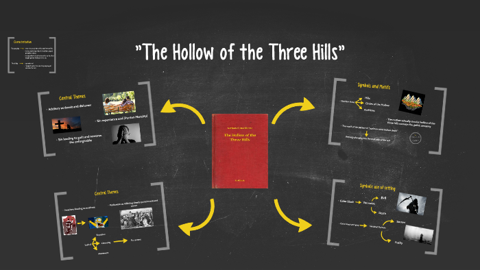 The Hollow of the Three Hills by santos robredo
