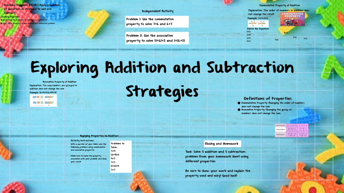 Exploring Addition and Subtraction Strategies by Vontella Conn on Prezi