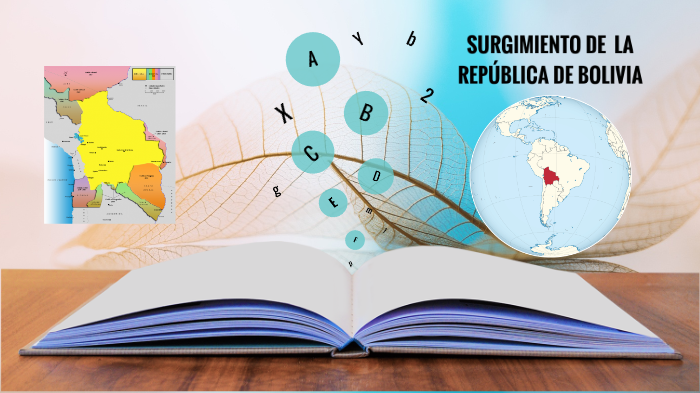 SURGIMIENTO DE BOLIVIA by María Laura Herbas García on Prezi