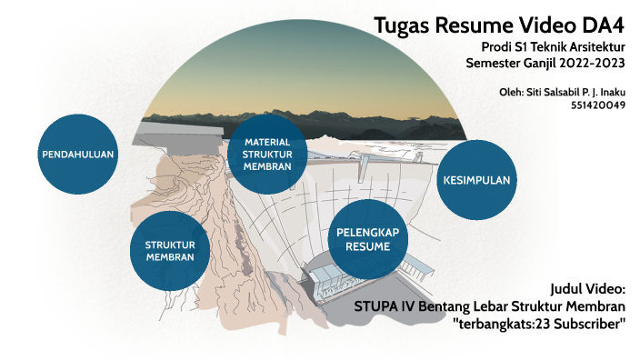 DA4-Tugas struktur bentang lebar-551420049 by Siti Salsabil P. J Inaku ...