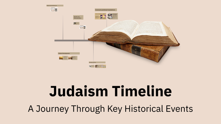 Judaism Timeline by Ethan Ramos on Prezi