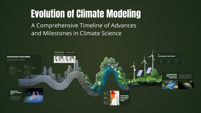 Evolution of Climate Modeling by sramana neogi on Prezi