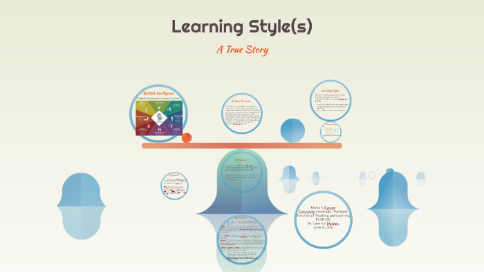 Learning Styles by Maria Farlow on Prezi