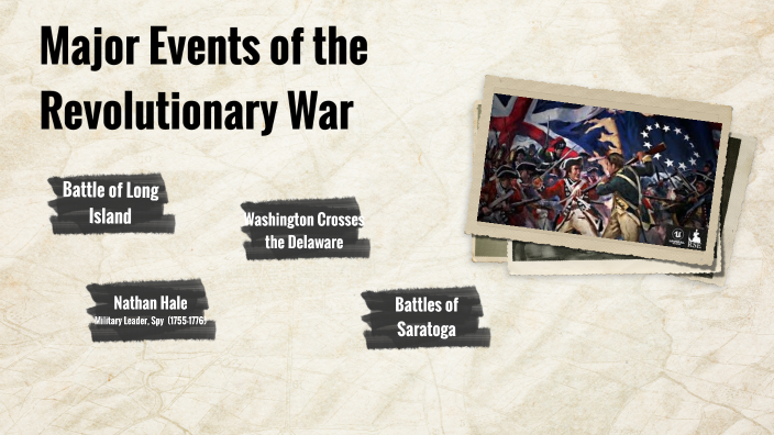Major Events of the Revolutionary War by Kellie Greenfield on Prezi
