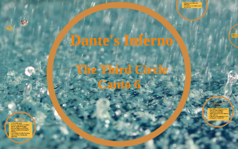 Dante's Inferno by Emily Strain on Prezi