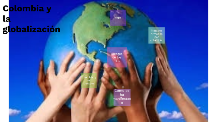 Colombia y la globalización by sandryth mieles on Prezi