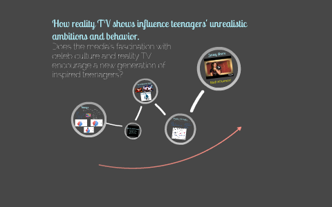 How reality TV shows influence teenagers' unrealistic ambitions and ...