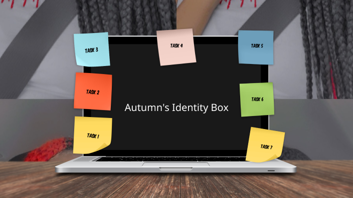 Identity Box Project by Autumn Moore on Prezi