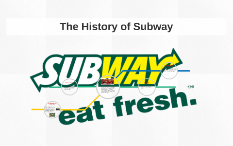 The History of SubWay by Alfredo Jauregui on Prezi
