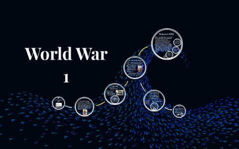 Social Changes in WW1 by Kareena Bailey on Prezi
