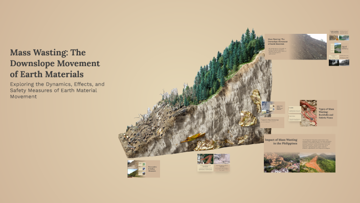 Mass Wasting: The Downslope Movement of Earth Materials by Mizha ...