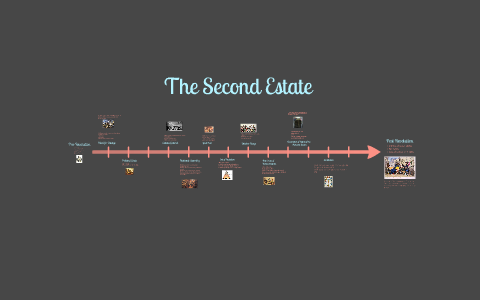 The French Revolution Culminating: The Second Estate (Nobility) by sara ...