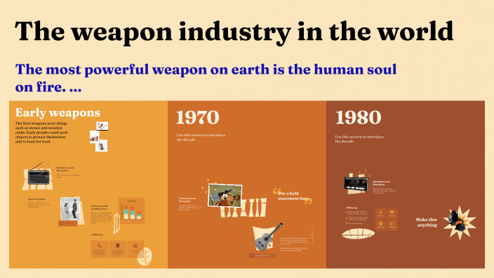 the weapon industry in the world by Ziyodulla Shokiriddinov on Prezi