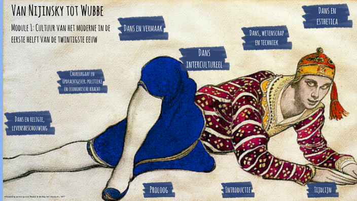 Van Nijinsky tot Wubbe Module 1 by Scapino Academy on Prezi
