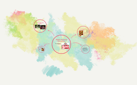 Wendy's Advertising Then and Now by Lydia DeLord