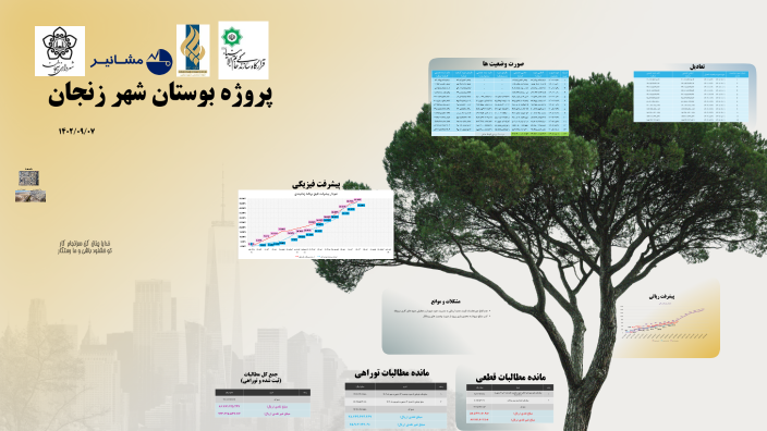 6 azar by hossein abedini on Prezi