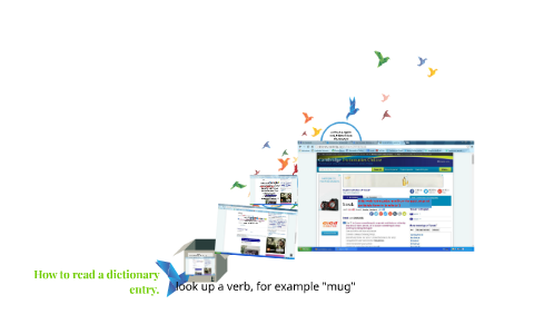 How to read a dictionary entry. by on Prezi