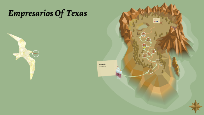 Empresarios Of Texas by Tyler Banks on Prezi