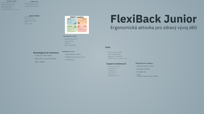 FlexiBack Junior by Ben Smrčka on Prezi