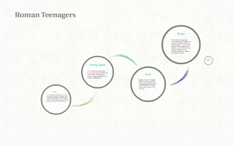 Roman Teenagers by Bryce Jarvis on Prezi