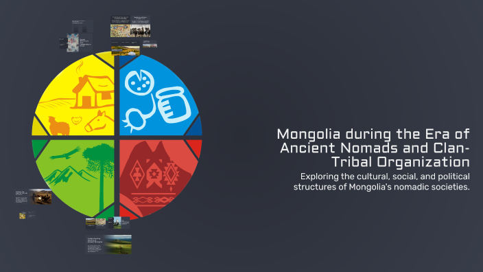 Mongolia during the Era of Ancient Nomads and Clan-Tribal Organization ...