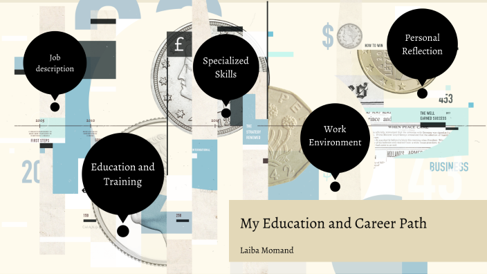 My Education and Career path by Laiba Momand on Prezi