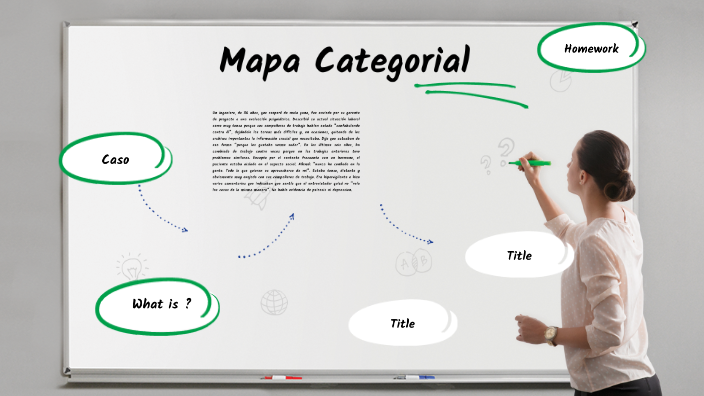 Mapa categorial by rafael Duverge on Prezi