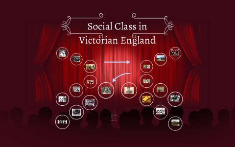 Social Class in Victorian England by Brandon Gutierrez on Prezi