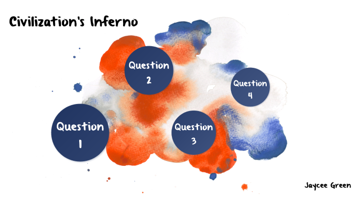 Civilizations Inferno Project by Jaycee Green on Prezi