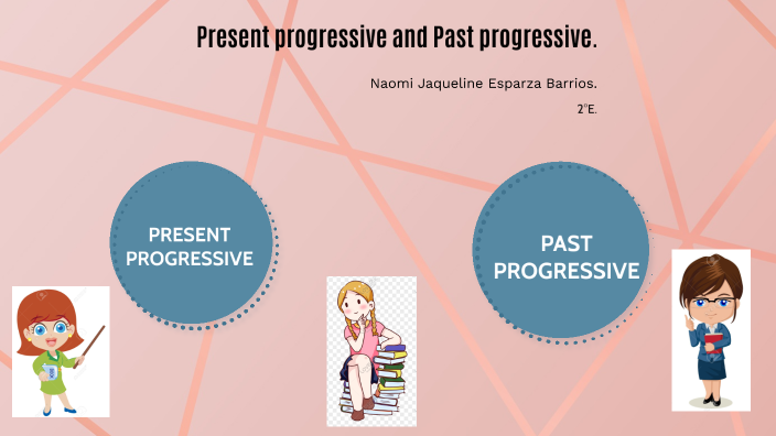 Present progressive and Past progressive. by NAOMI ESPARZA on Prezi