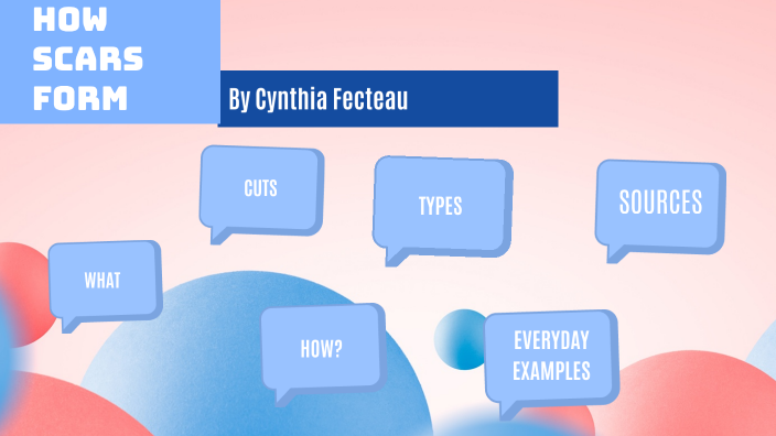 How Scars Form by Cynthia Fecteau on Prezi