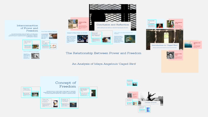 The Relationship Between Power and Freedom by Dathiuna Jackson on Prezi