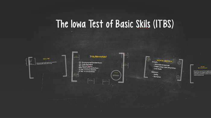 The Iowa Test of Basic Skils (ITBS) by Janie Vincent on Prezi