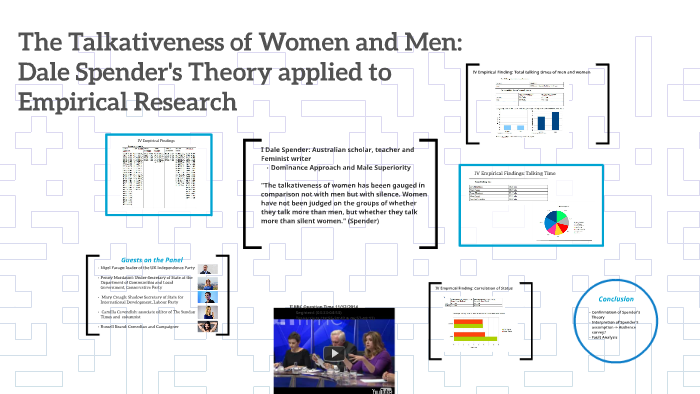 The Talkativeness of Women: An Analysis of by roller pig on Prezi