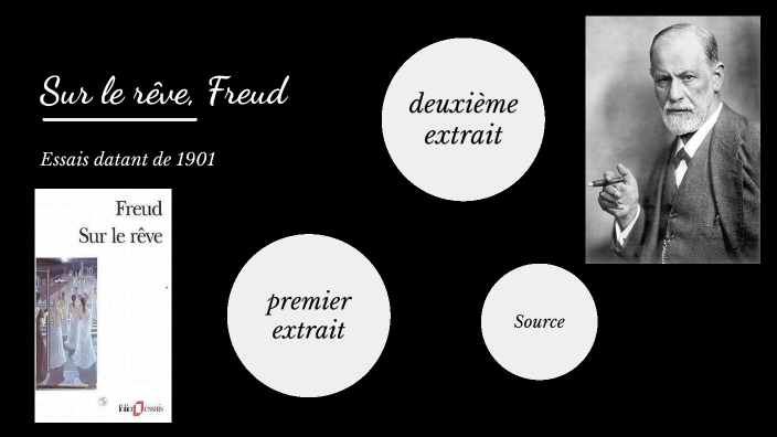 Essais sur le rêve, Freud by Mathilde Amrouche on Prezi