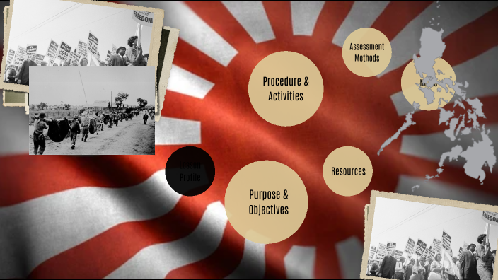 AP by Scott Dustin Santos on Prezi
