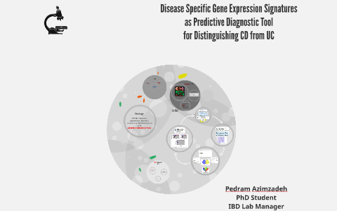 What is Gene Expression Signature? by Pedram Azimzadeh
