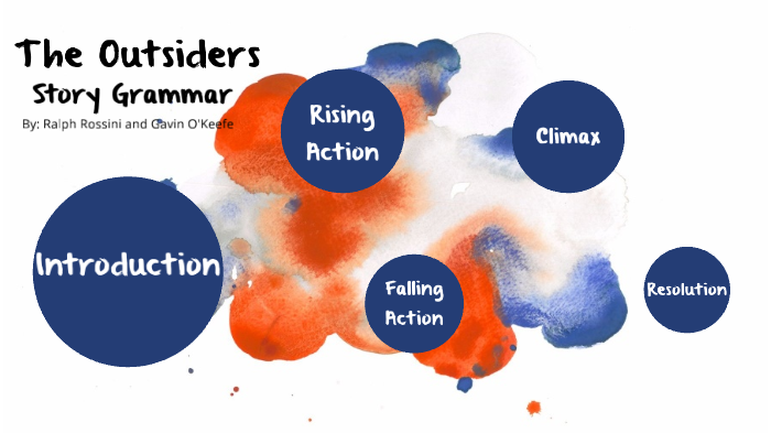 Story Grammar The Outsiders. by Ralph Rossini on Prezi