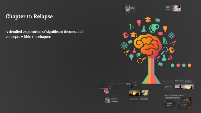 Chapter Review: Understanding Key Themes and Concepts by Tyler Siria on ...