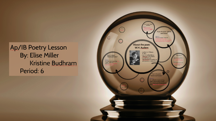Ap IB Poetry Lesson By Kristine Budhram ap-ib-poetry-lesson-by-kristine-budhram