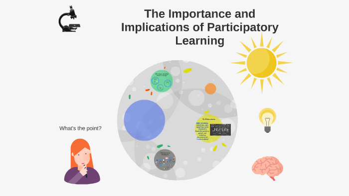 The Importance and Implications of Participatory Learning by Kaitlin O ...