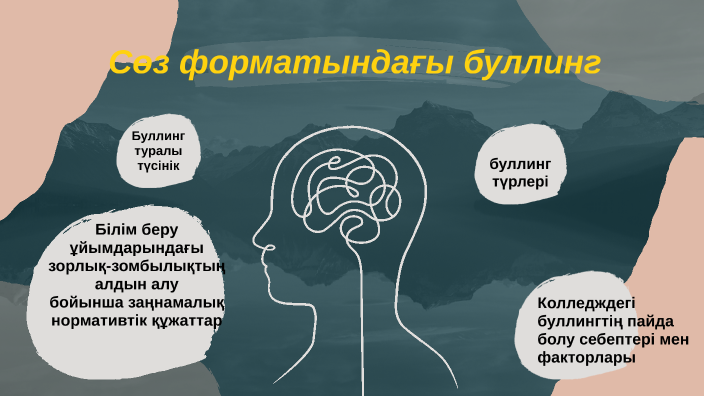 ээждл by aigerim omarova on Prezi