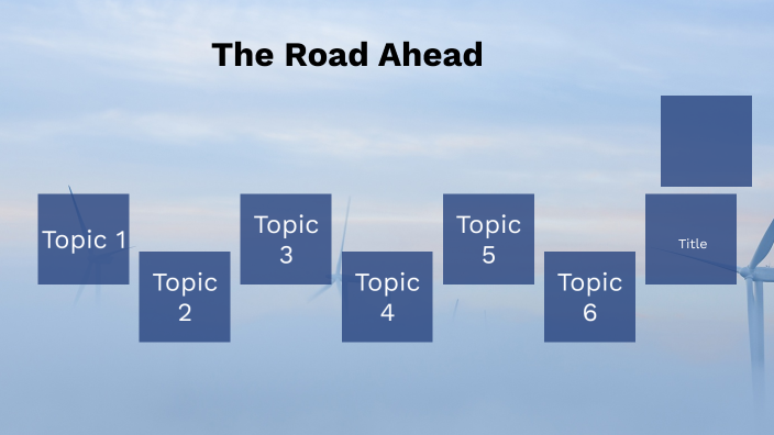Leadership Road Map by Jayla Richardson on Prezi